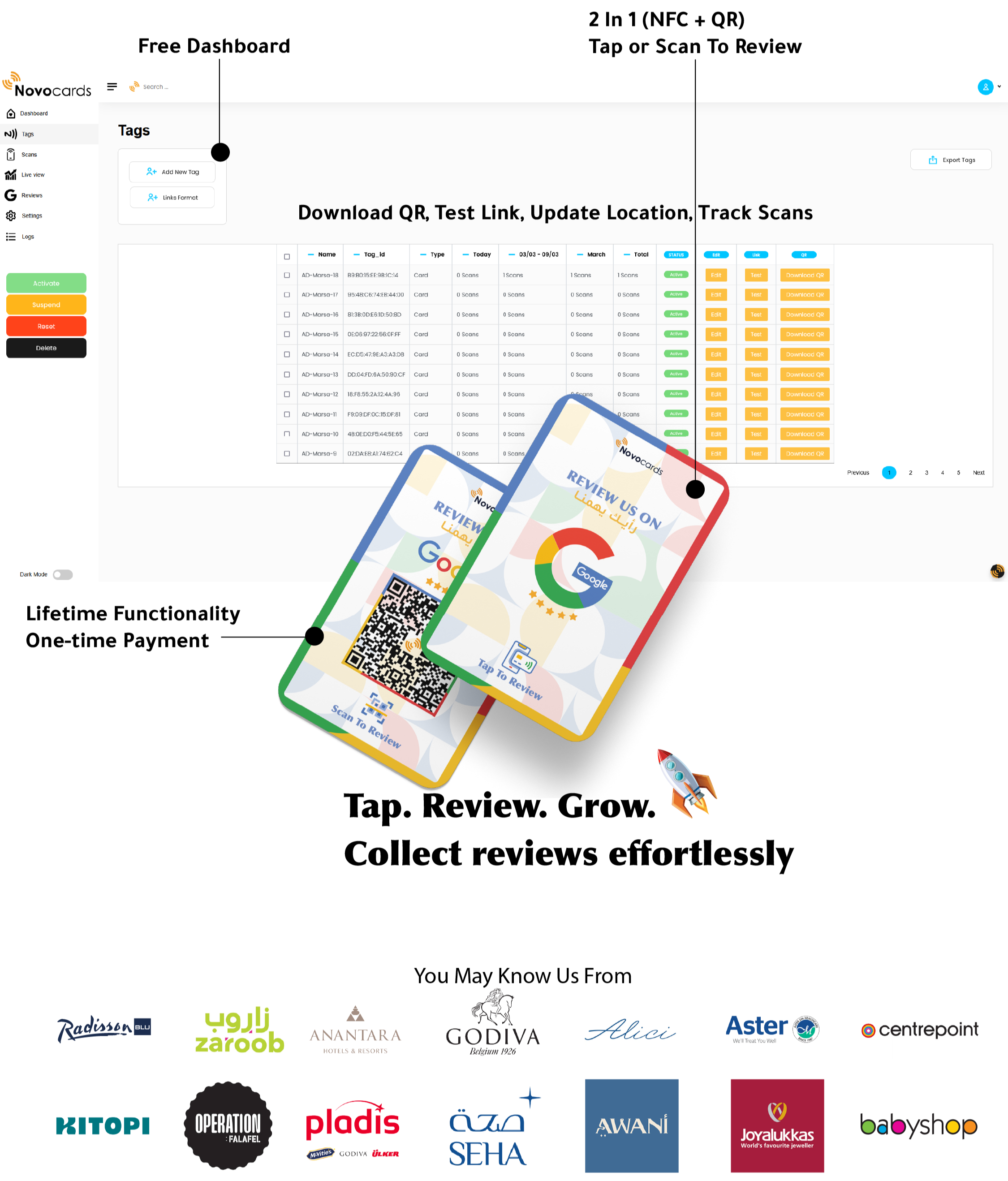 Buy NFC Cards | Novocards UAE